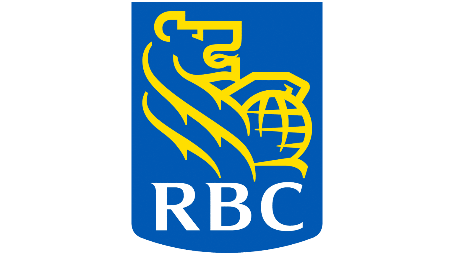 RBC Car Loan Interest Rates