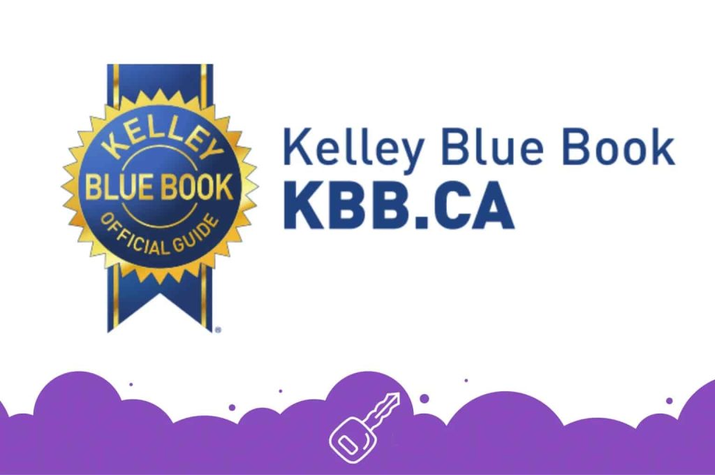 What is Kelly Blue Book? How To Save Money on a Car